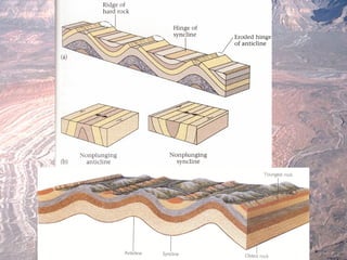 Geologic Structure folds faults geology.ppt