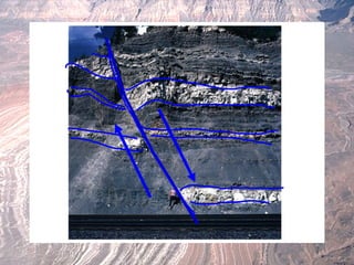 Geologic Structure folds faults geology.ppt