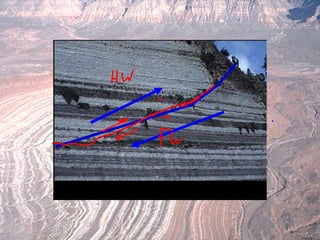 Geologic Structure folds faults geology.ppt