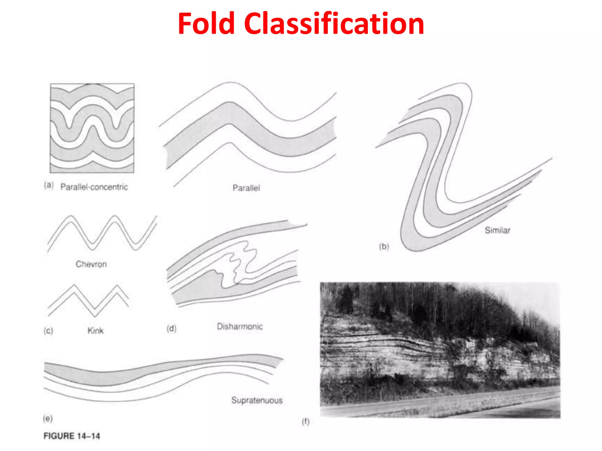 Geologic structure, fold fault & unconformity | PPTX