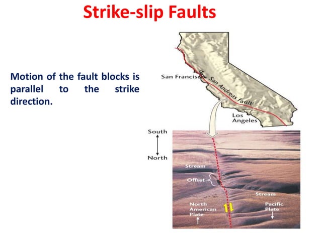 Geologic structure, fold fault & unconformity | PPTX | Geology | Science