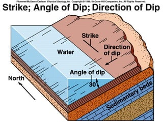 Geologic structures | PDF