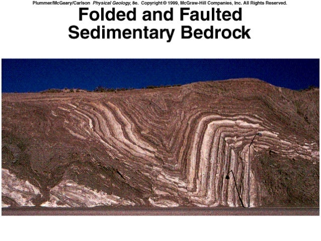 Geologic structures