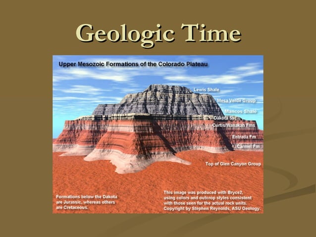 Geologic time chapter 14 | PPT | Geology | Science