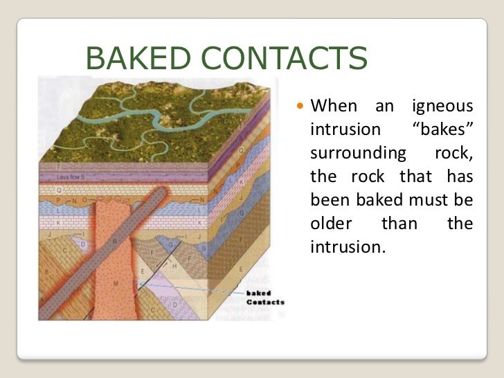 Geologic time (Earth Science)