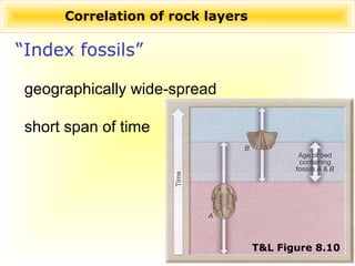 Geologic time | PPT