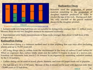 Geologic Time.pptx | Geography | Science