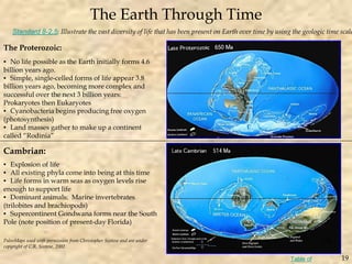 Geologic Time.pptx | Geography | Science