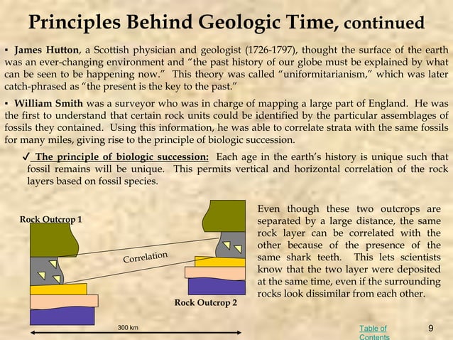 Geologic Time.pptx