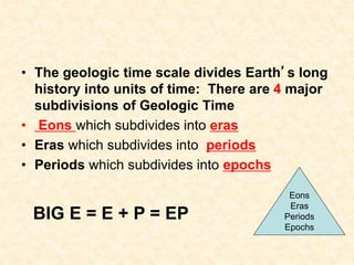 Geologic time.pptx
