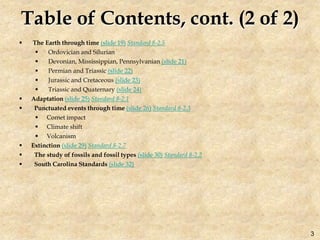 Geologic Time.pdfcffgyhujkl;lkjhbvhjbkll | PDF