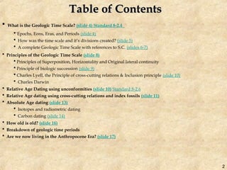 Geologic Time for studying geology for geologist | PPT
