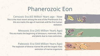 GEOLOGIC TIME SCALE-EARTH AND LIFE SCIENCE | PPTX