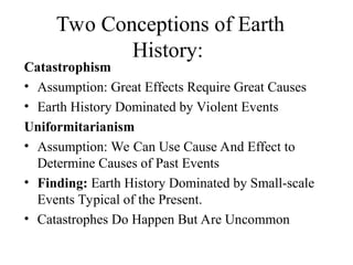 Geologic Time and Earth History.ppt......... | PPT