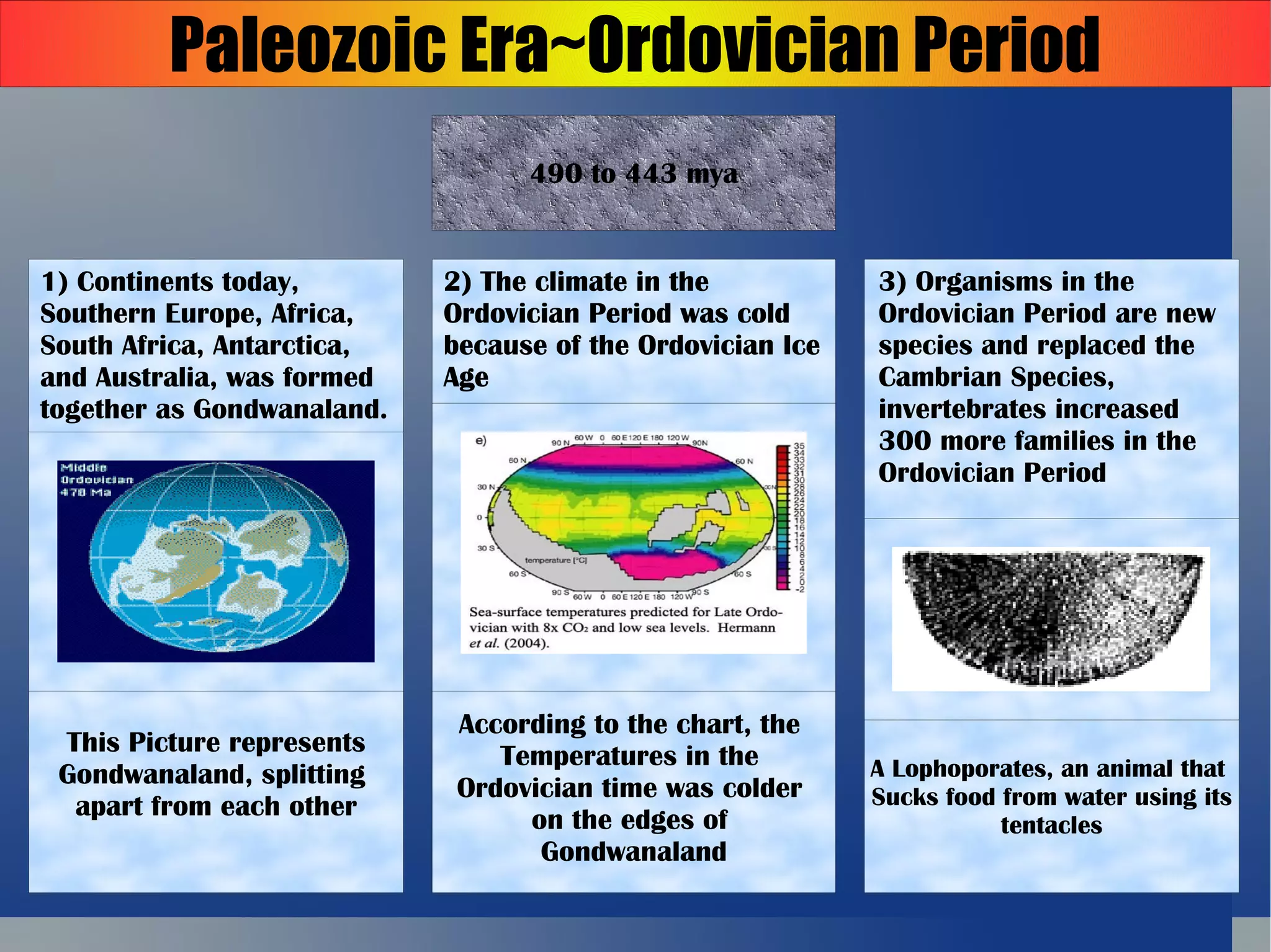 Geologic Timeline | ODP