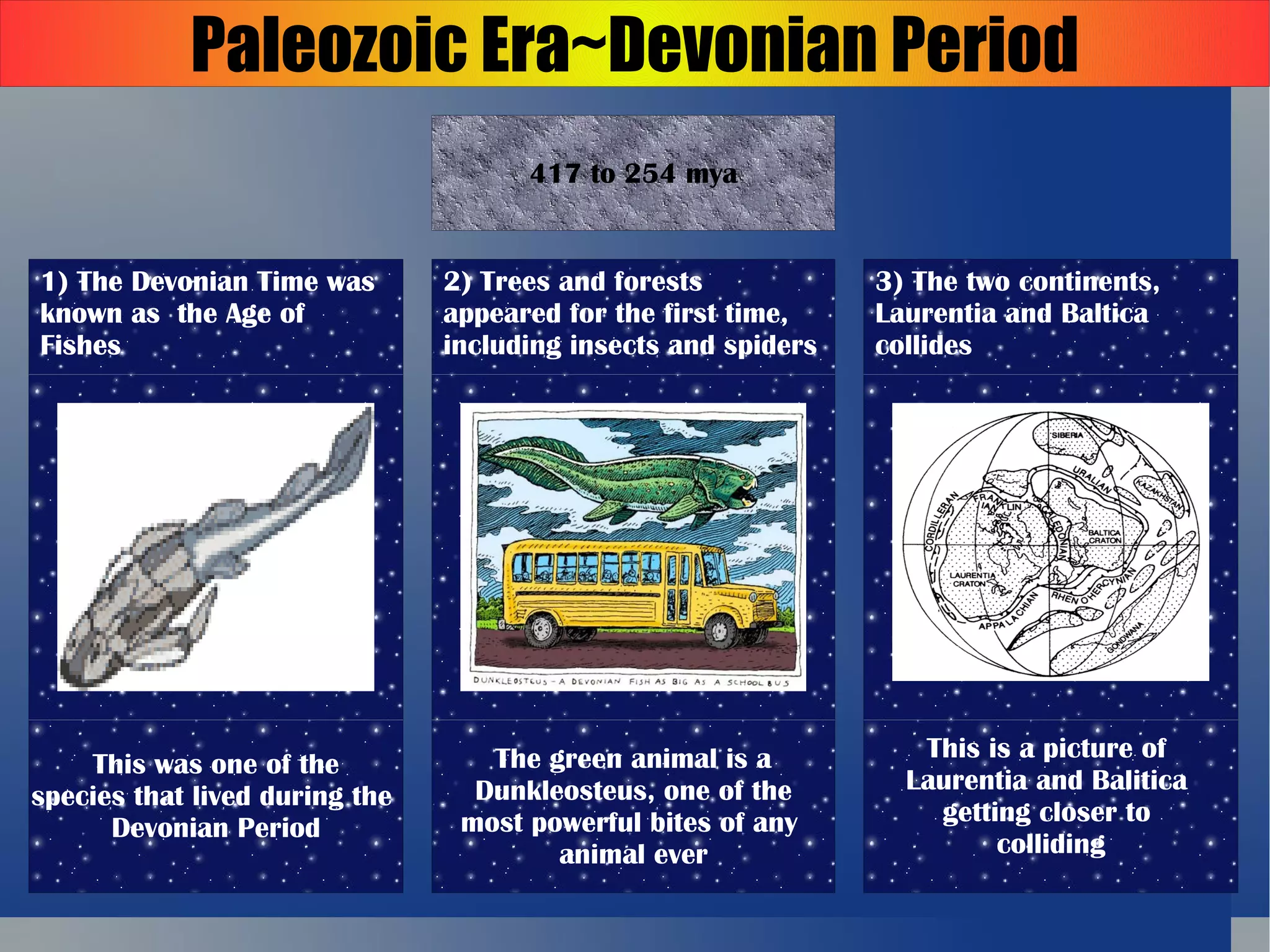 Geologic Timeline | ODP