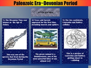 Geologic Timeline | ODP
