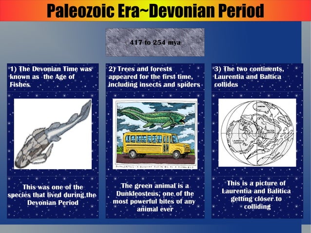 Geologic Timeline | PPT