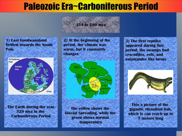 Geologic Timeline | PPT