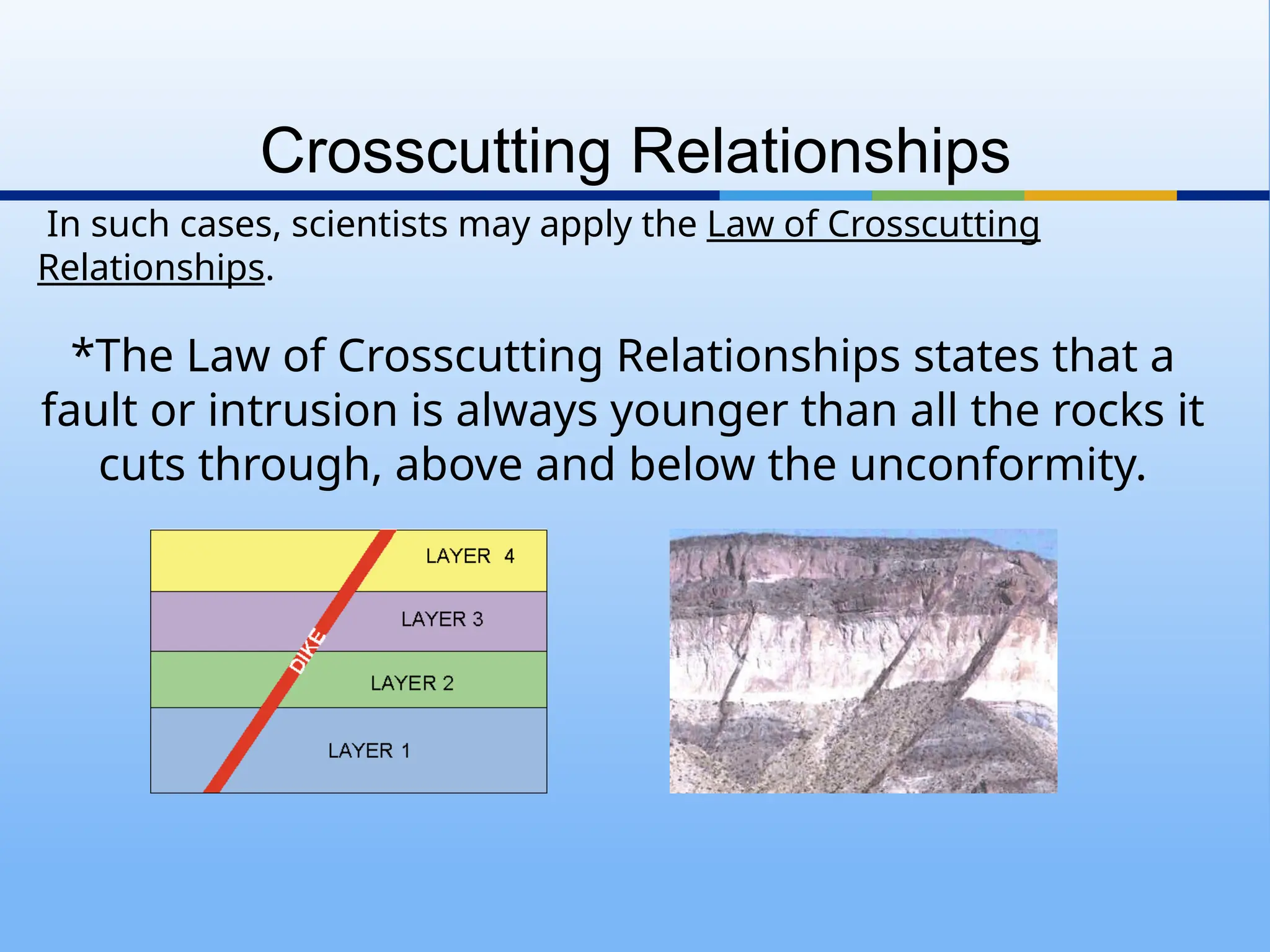 Geologic Time notes versionnnnnnnnnn.ppt.pptx