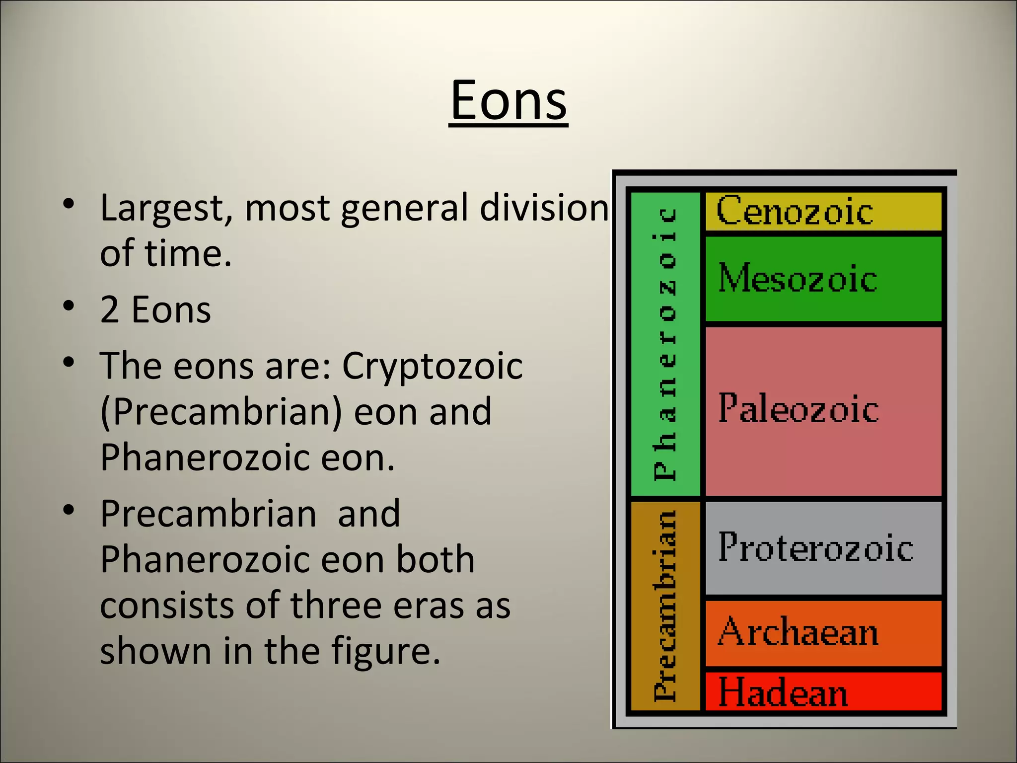 Geological Time Scale | PPT