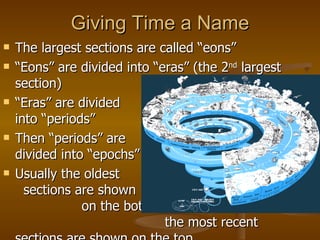 Geologic time scale | PPT | Geology | Science