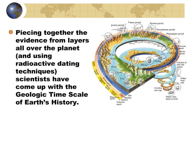 Geologic time scale | PPT