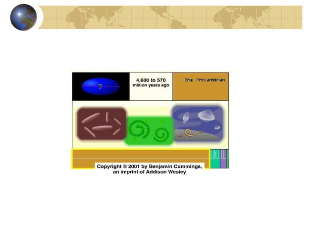 Geologic time scale | PPT