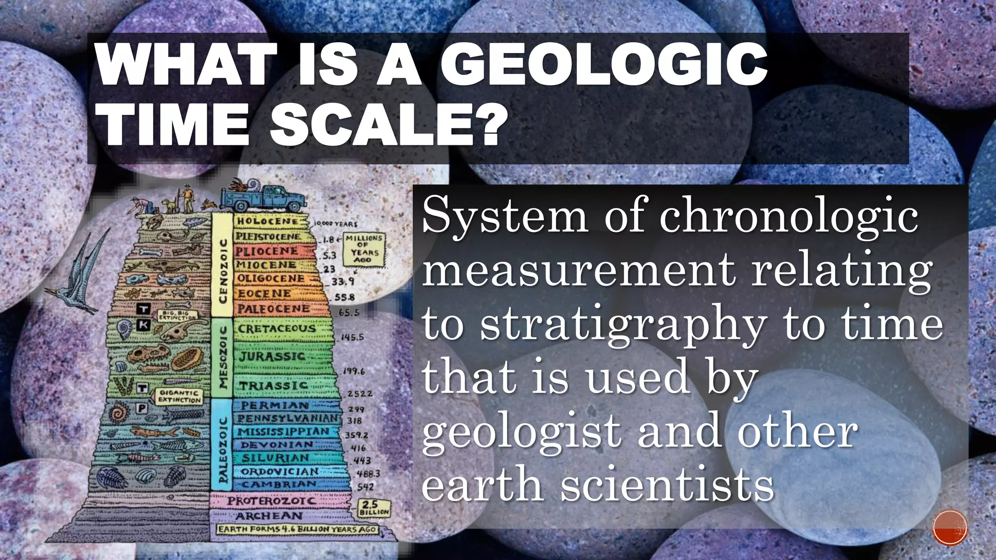 The Geologic Time Scale (Chronological Order) | PPTX