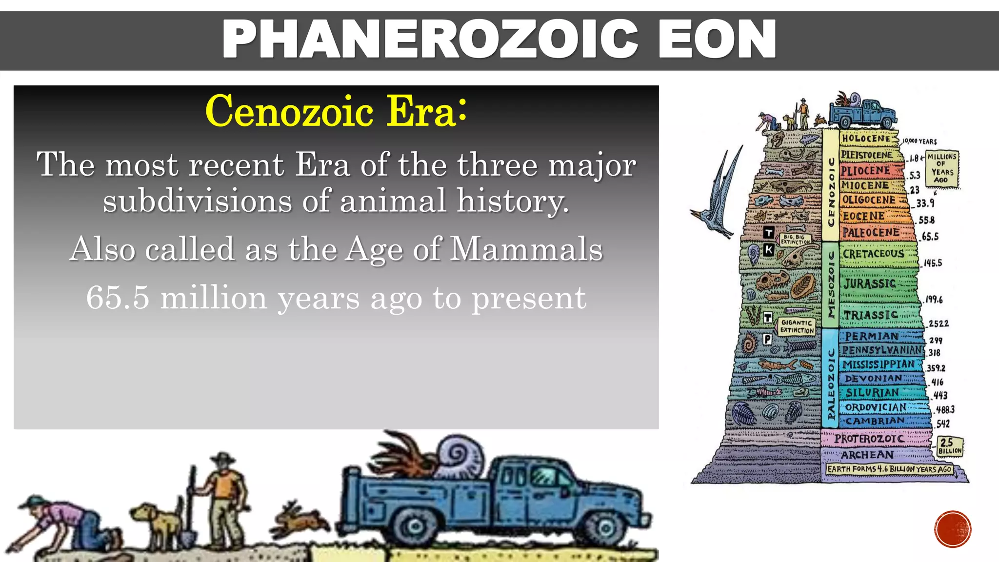 The Geologic Time Scale (Chronological Order) | PPTX