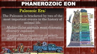The Geologic Time Scale (Chronological Order) | PPTX