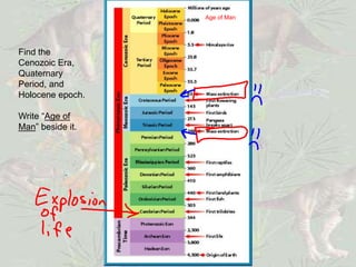 Geologic Time Scale.ppt | Geology | Science