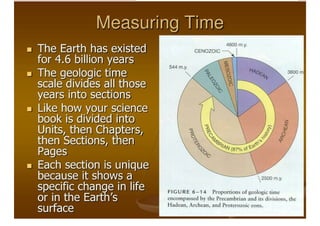 Geologic Time Scale | PPT