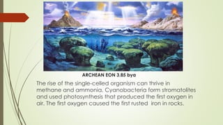 EARTH AND LIFE SCIENCE_GEOLOGIC TIME SCALE.pdf