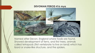 EARTH AND LIFE SCIENCE_GEOLOGIC TIME SCALE.pdf