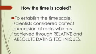 EARTH AND LIFE SCIENCE_GEOLOGIC TIME SCALE.pdf