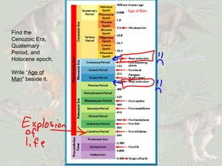 Earth's Geologic Time Scale: Ancient to Present.ppt