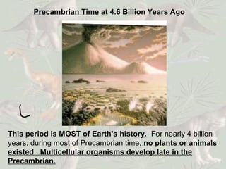 Earth's Geologic Time Scale: Ancient to Present.ppt