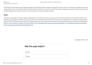 Geologic Time Scale - Geology (U.S. National Park Service).pdf
