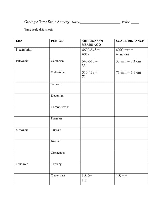 Geologic Time Scale Activity Sheet for SHS | PDF | Geology | Science