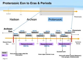 Geologic timescale and natural history of the earth | PPT