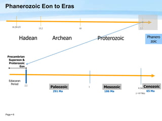 Geologic timescale and natural history of the earth | PPT