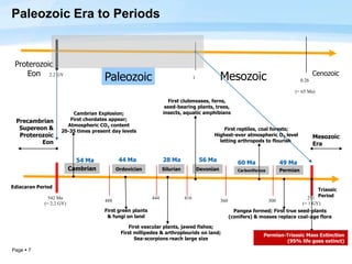Geologic timescale and natural history of the earth | PPT