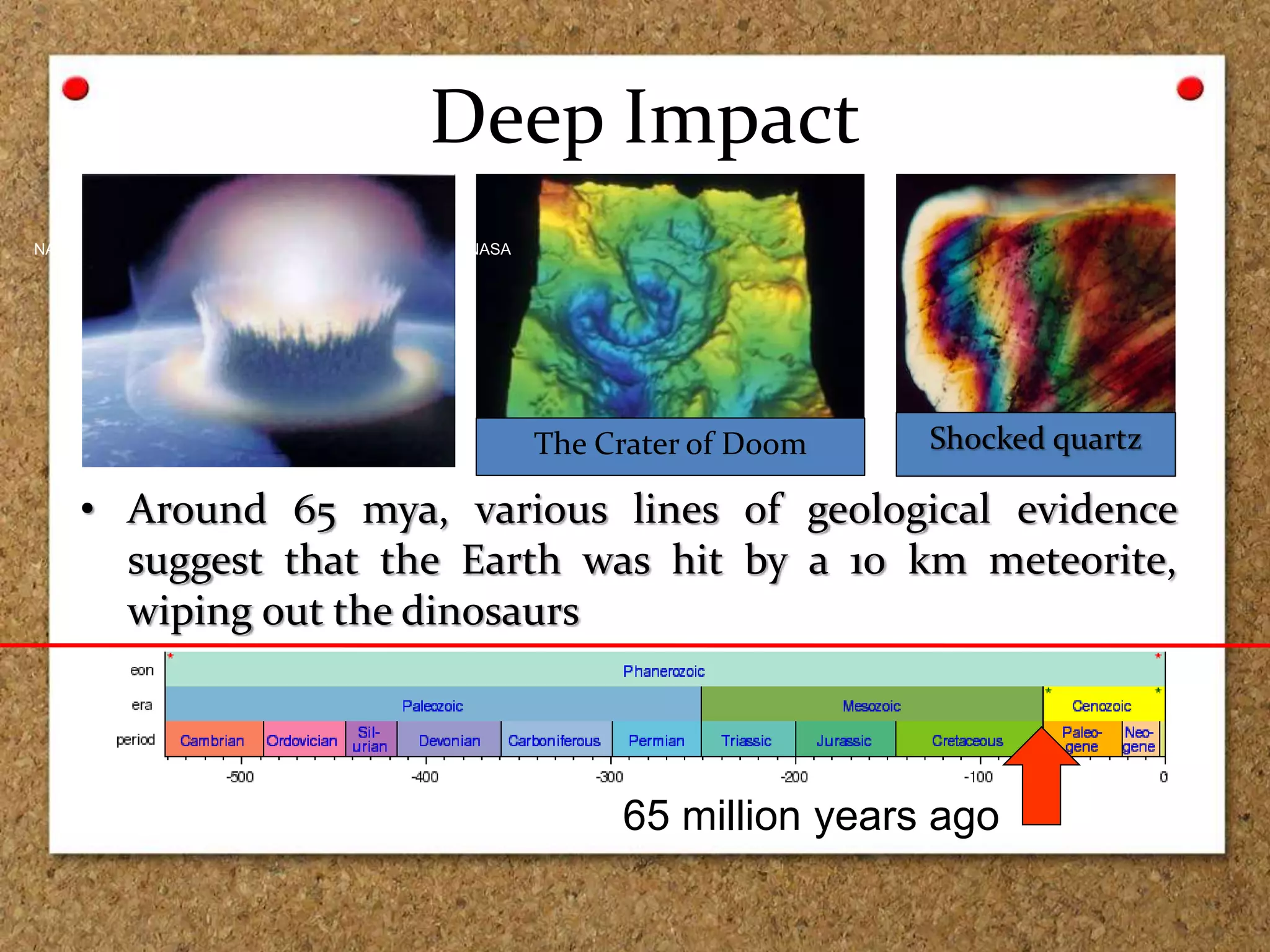 Geologic Time Scale (Group 4).pptx