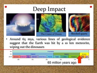 Geologic Time Scale (Group 4).pptx