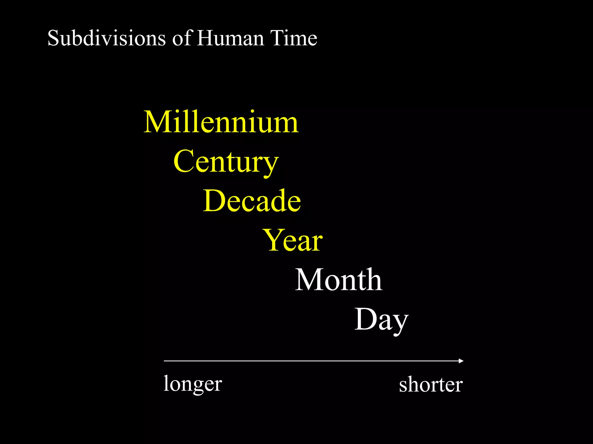 geologic_time_scale_powerpoint.ppt