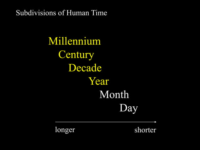 geologic_time_scale_powerpoint.ppt