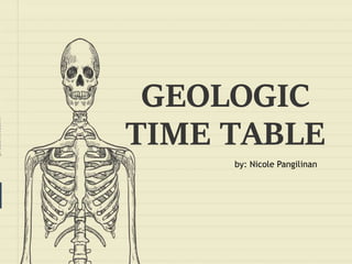 Geologic time table- GRADE 11 | PPTX