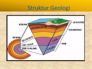 Geologi dasar | PPTX