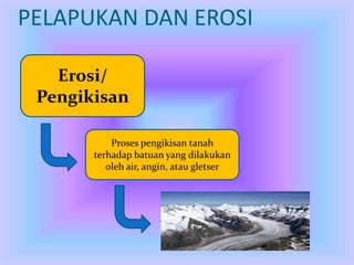 Geologi dasar | PPTX